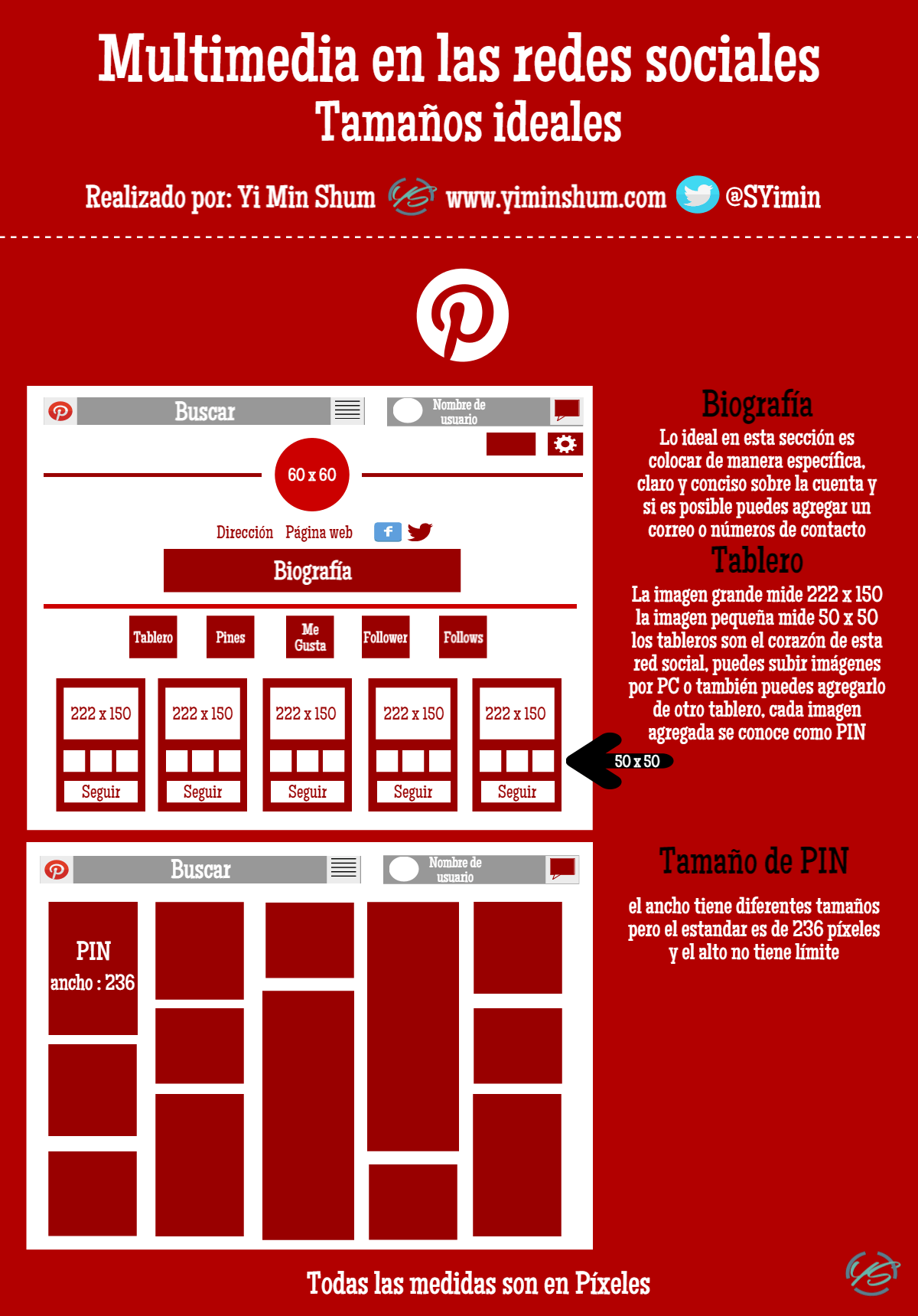 Multimedia en las redes sociales - tamaños ideales - Yi Min Shum Xie