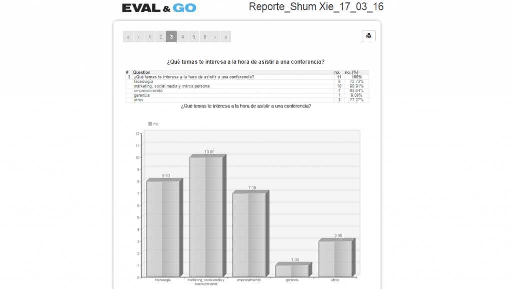 Guía completa sobre la herramienta de encuesta: eval and go - Yi Min ...
