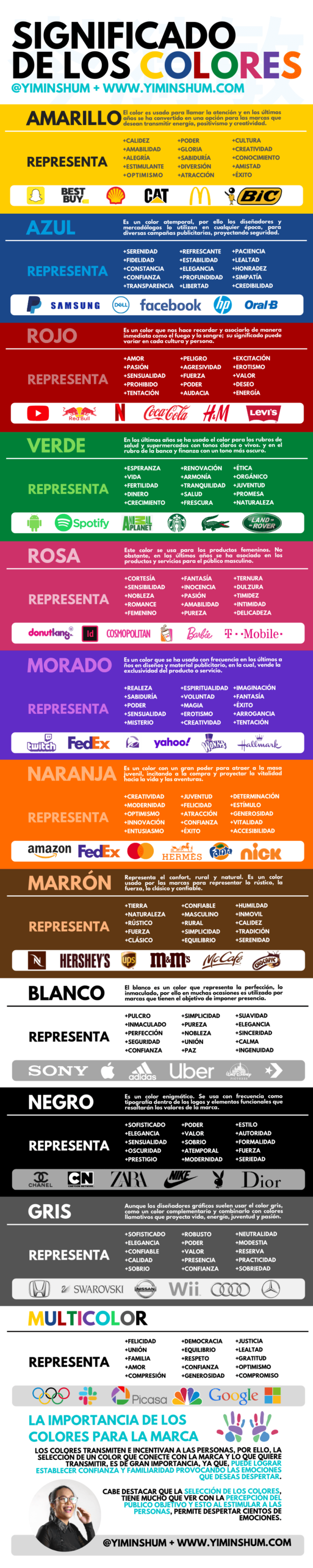 ¿Conoces el significado de los colores? - Yi Min Shum Xie
