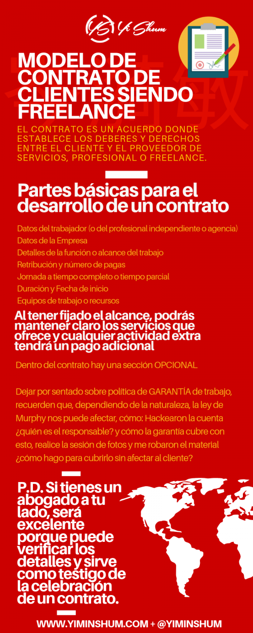 Modelo de contrato de clientes siendo freelance - PLANTILLA GRATIS