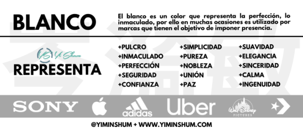 ¿Conoces el significado de los colores? - Yi Min Shum Xie