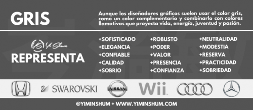 ¿Conoces el significado de los colores? - Yi Min Shum Xie