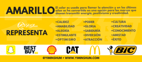 ¿Conoces el significado de los colores? - Yi Min Shum Xie