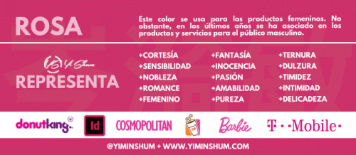 ¿Conoces el significado de los colores? - Yi Min Shum Xie