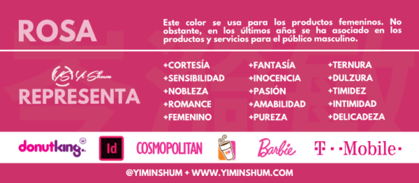 ¿Conoces el significado de los colores? - Yi Min Shum Xie