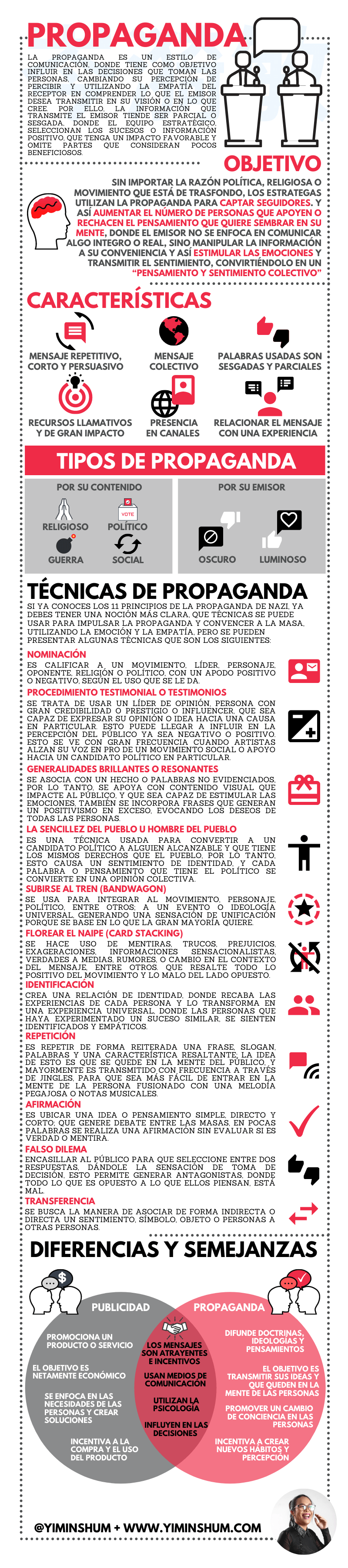 Propaganda ¿Qué es? Características, Diferencia entre la publicidad