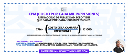 Fórmulas o métricas publicitarias digitales (CTR, CPC, CPM, CPA, CPL)