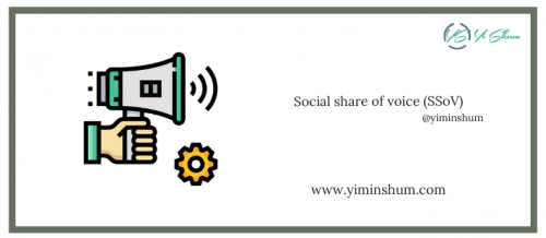 Social share of voice (SSoV) - calculadora - Yi Min Shum Xie