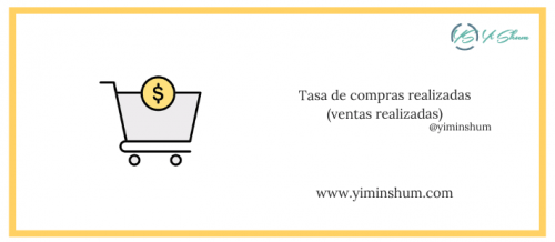 Tasa de compras realizadas (ventas realizadas) - calculadora
