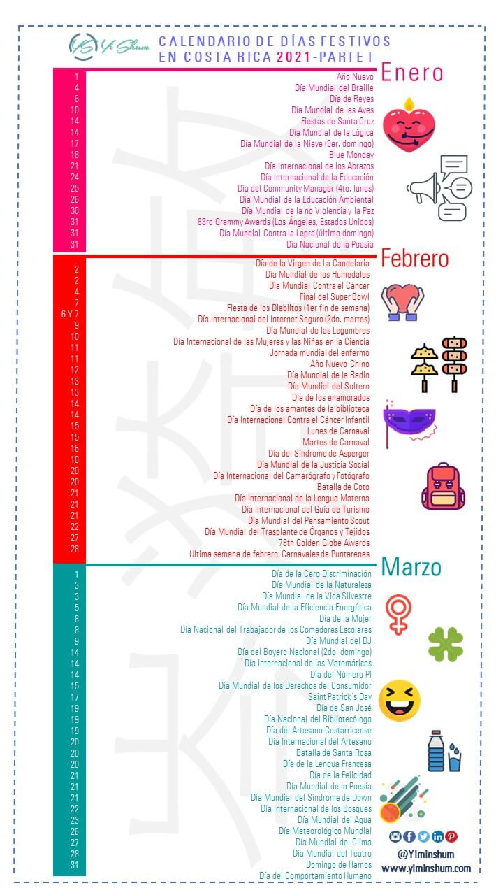 Costa Rica 2021: Días, fechas y efemérides nacionales y mundiales