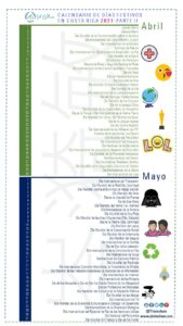 Costa Rica 2021: Días, fechas y efemérides nacionales y mundiales