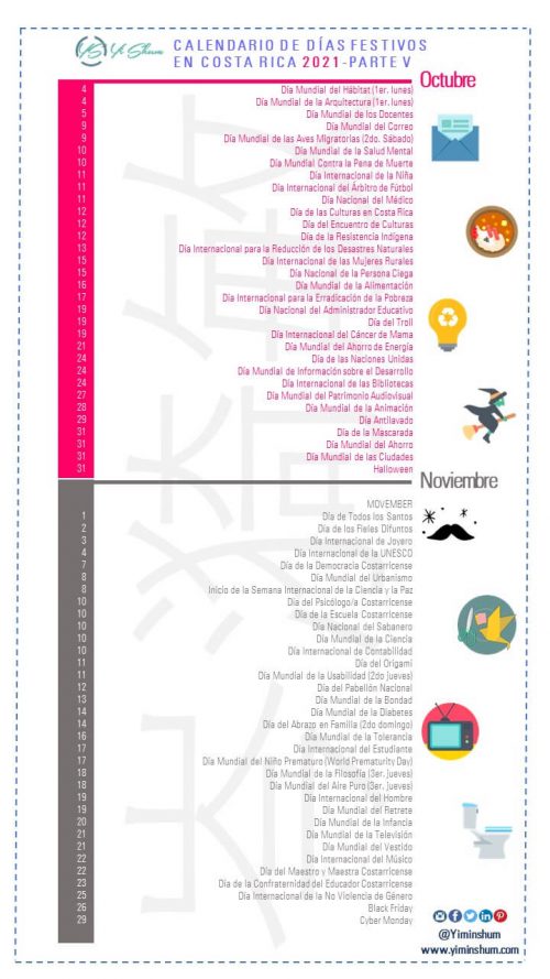 Costa Rica 2021: Días, fechas y efemérides nacionales y mundiales