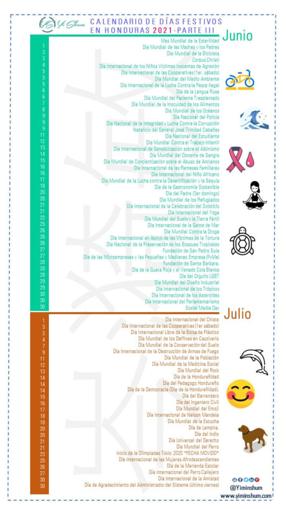 Honduras 2021: Días, fechas y efemérides nacionales y mundiales