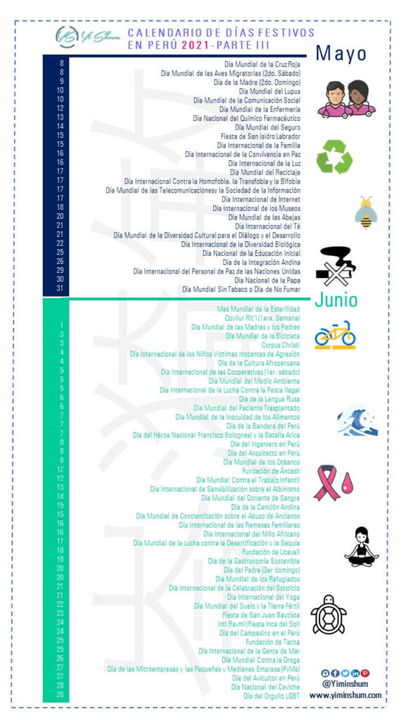 Perú 2021: Días, fechas y efemérides nacionales y mundiales