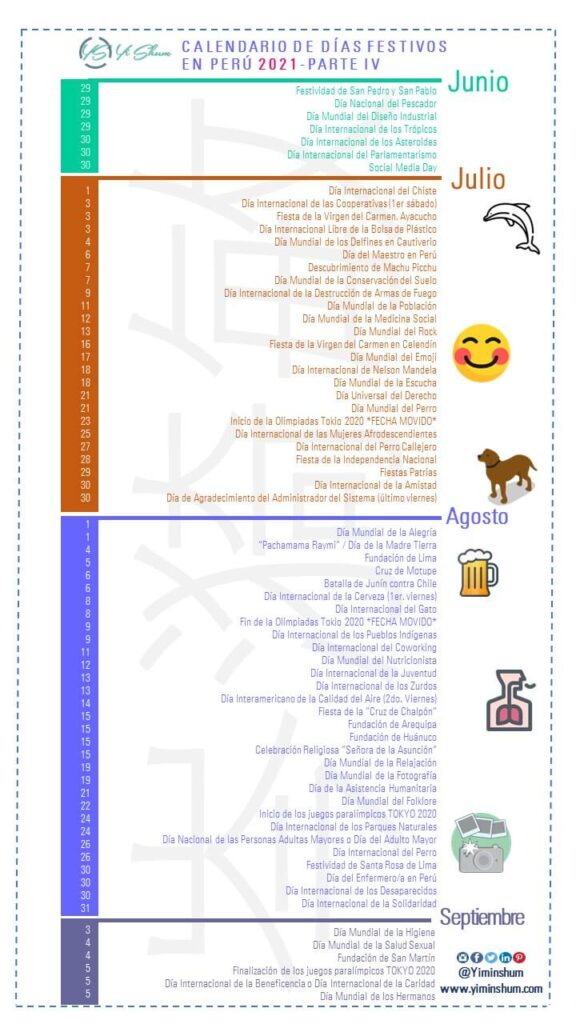 Perú 2021: Días, fechas y efemérides nacionales y mundiales