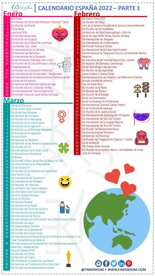 España 2022: Días, fechas y efemérides patrias nacionales y mundiales