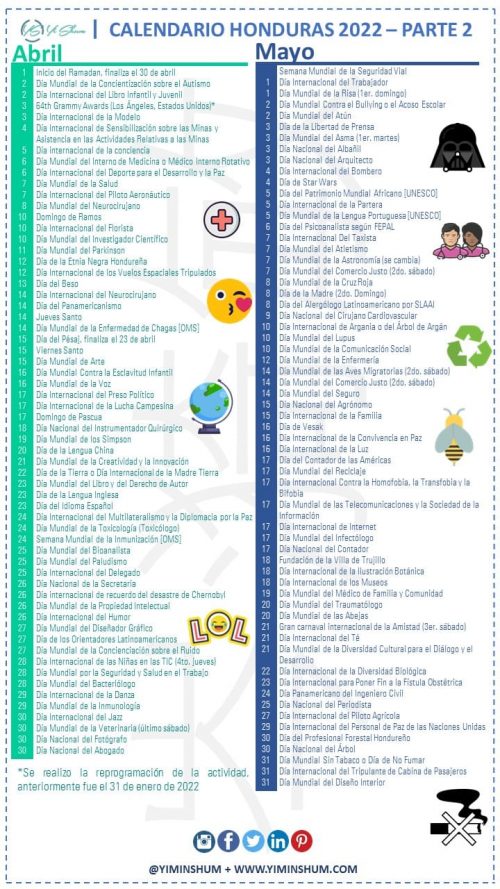 Honduras 2022: Días, fechas y efemérides patrias nacionales y mundiales