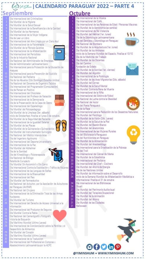 Paraguay 2022: Días, fechas y efemérides patrias nacionales y mundiales