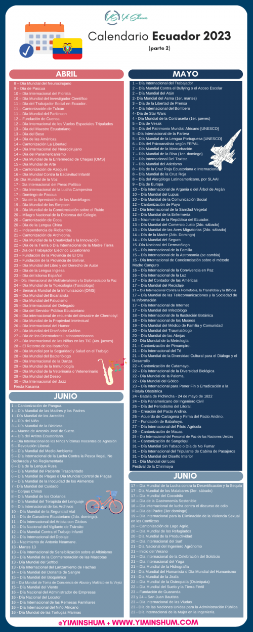 Días Feriados Ecuador 2023: fechas y efemérides nacionales y mundiales