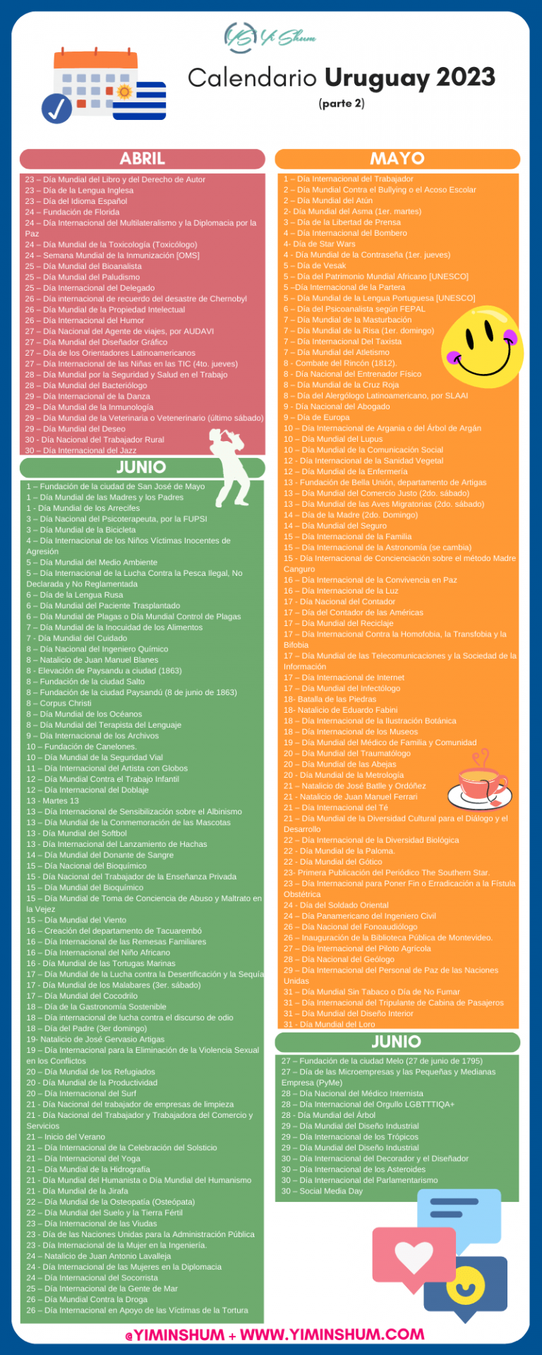 Días Feriados Uruguay 2023: fechas y efemérides nacionales y mundiales