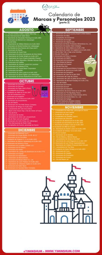 Días de Marcas y Personajes 2023: fechas mundiales e internacionales
