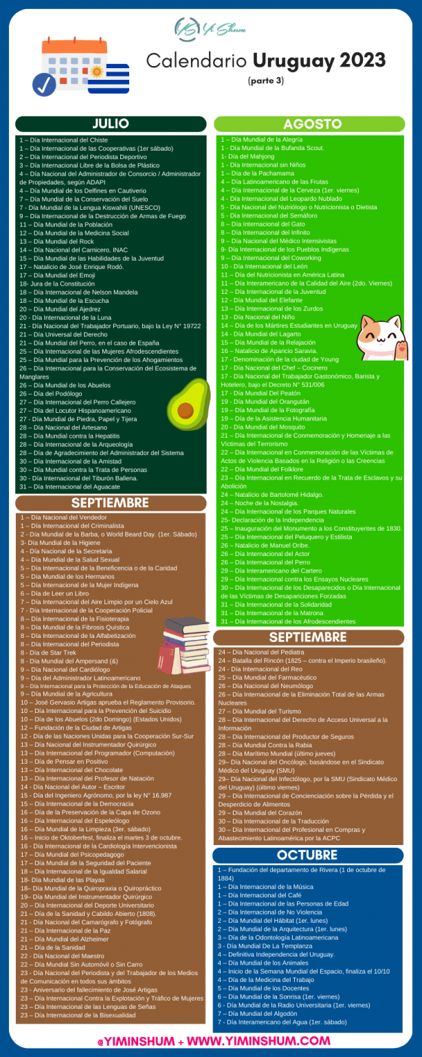 Días Feriados Uruguay 2023: fechas y efemérides nacionales y mundiales