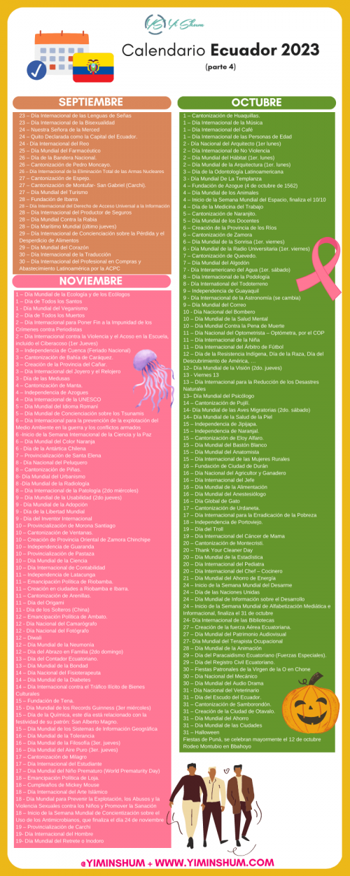 Días Feriados Ecuador 2023: fechas y efemérides nacionales y mundiales