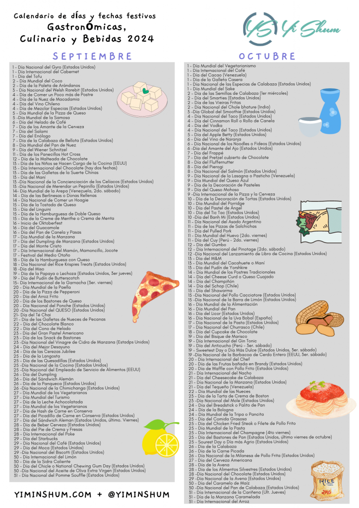 Calendario de días y fechas Gastronómicas, Culinario y Bebidas 2024